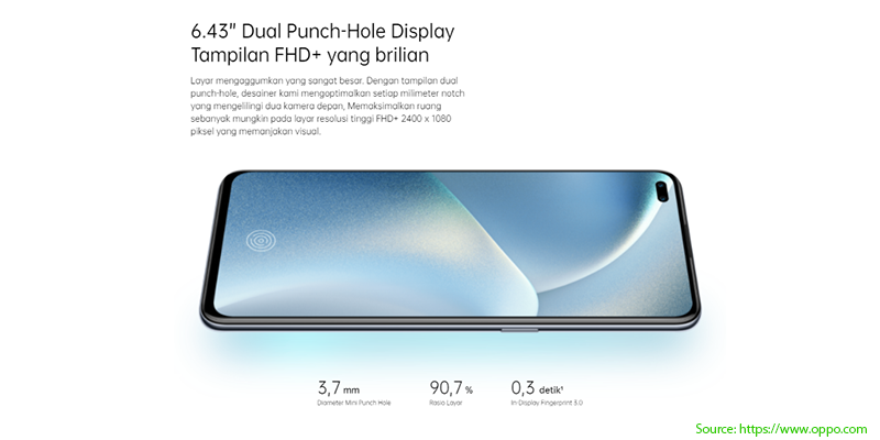 Kredit HP Oppo Reno4 F Murah! Harga dan Spesifikasi Terbaru